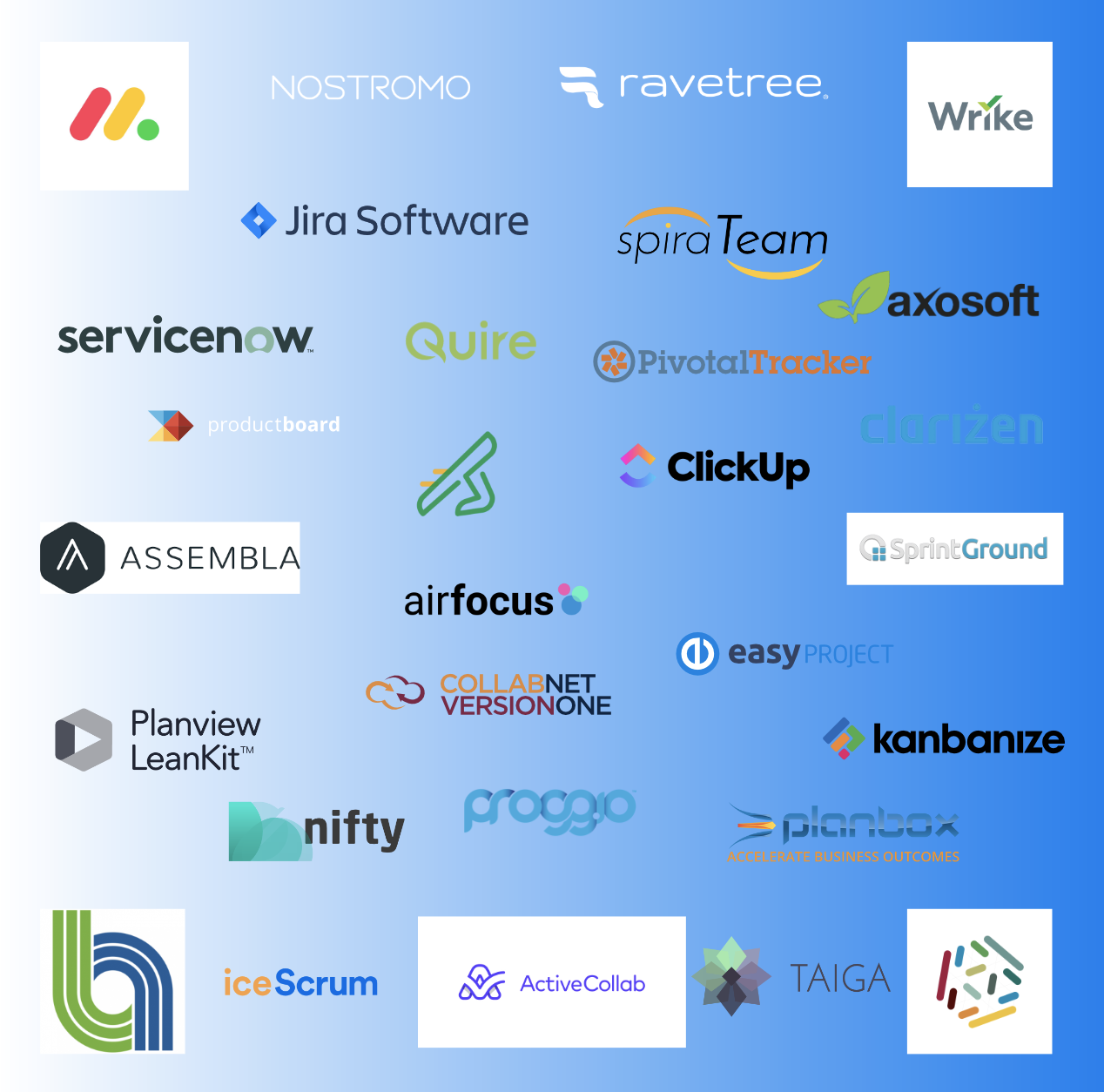 What is Agile Project Management? – ProjExc PM Consultants